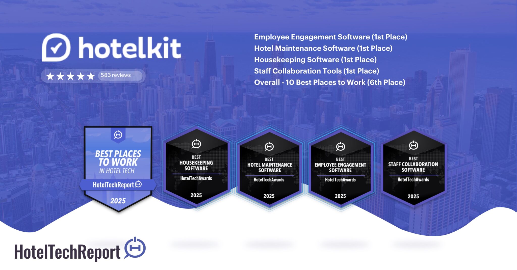 Up2Date with hotelkit | Spring Edition 2025
